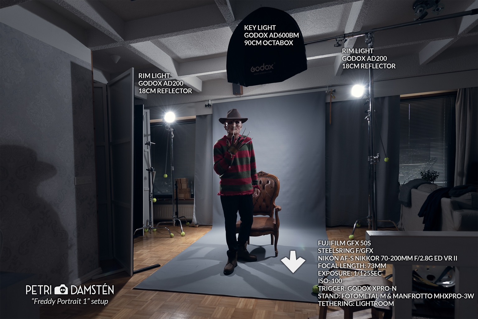 Freddy Portraits | Petri Damstén